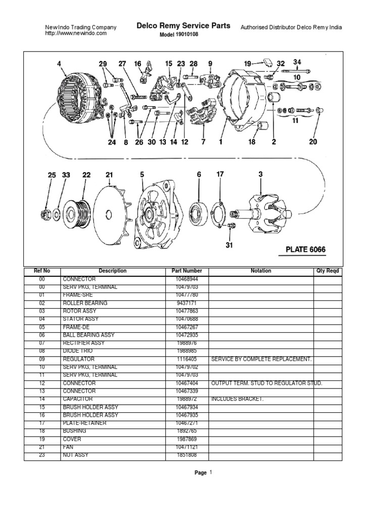 Delco Remy Service Parts: New Indo Trading Company Authorised ...