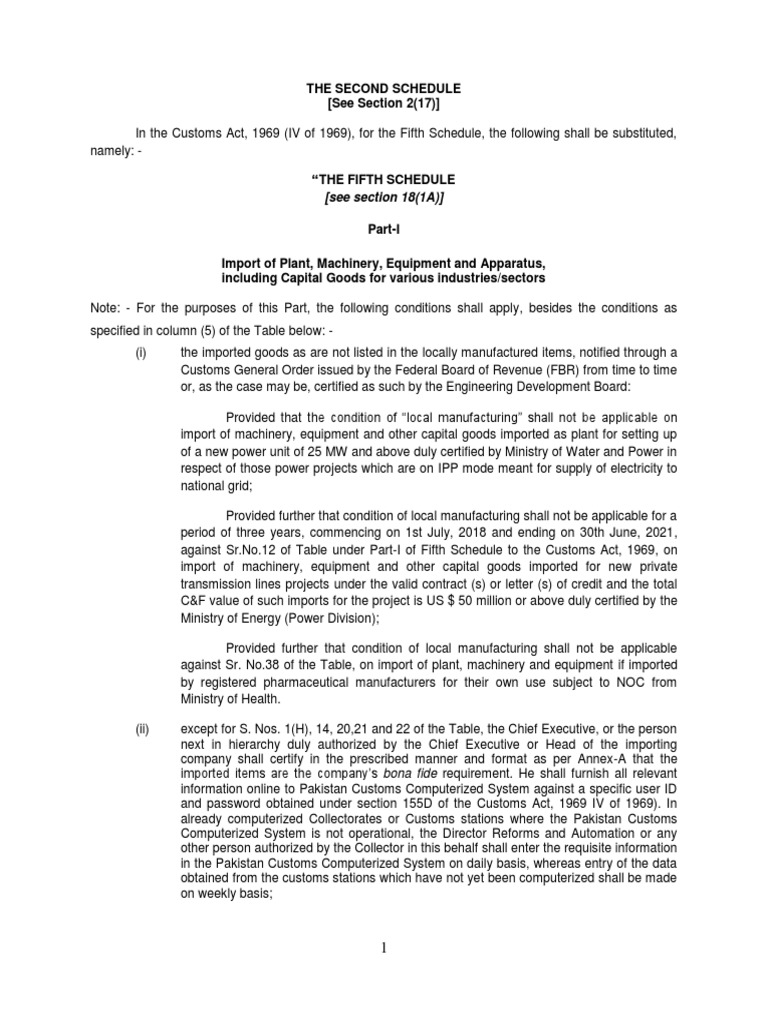 Second Schedule (Fifth Schedule) | PDF | Agriculture