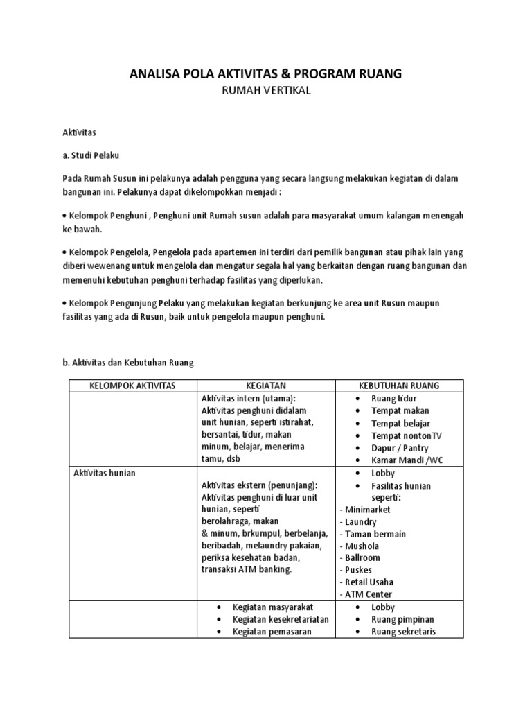 Analisa Pola Aktivitas | PDF