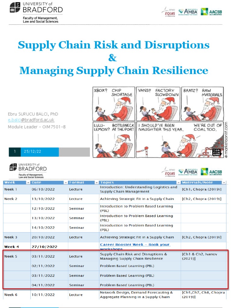 Supply Chain Risk and Disruptions and Managing Supply Chain Resilience ...