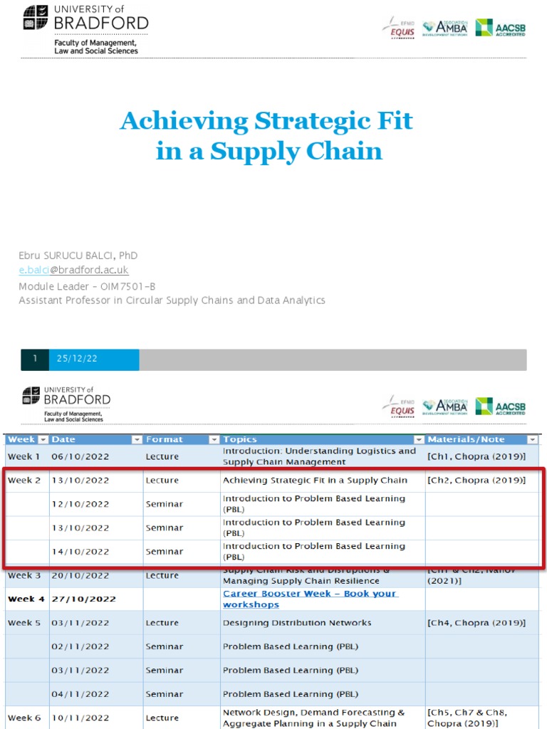 Lecture-2 Achieving Strategic Fit in A Supply Chain-V1-3 | PDF ... Lecture-2 Achieving Strategic Fit in A Supply Chain-V1-3 | PDF ...
