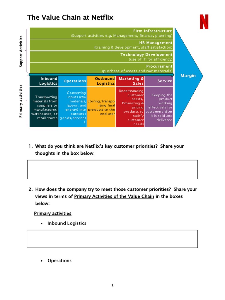 L2-Value Chain | PDF | Logistics | Value Chain