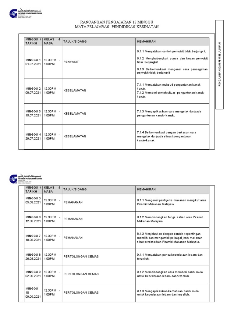 Rancangan Pengajaran Mingguan PK TAHUN 4 | PDF
