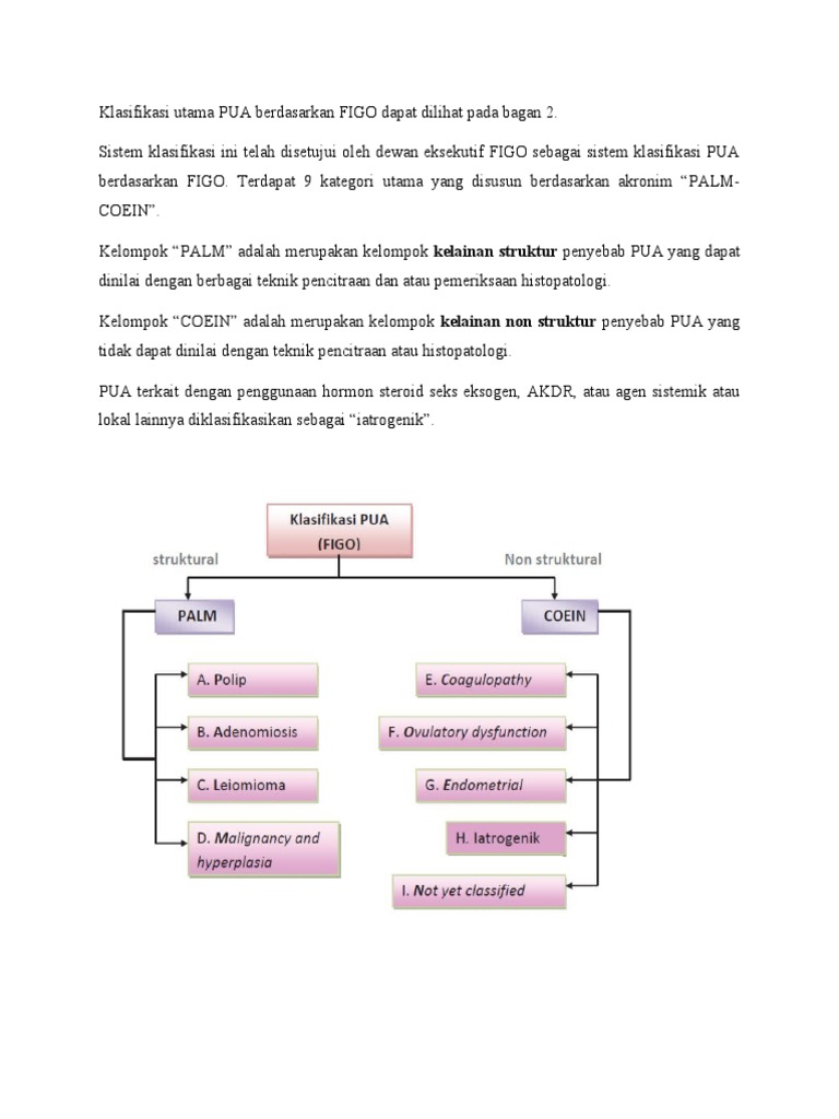 Klasifikasi PUA | PDF