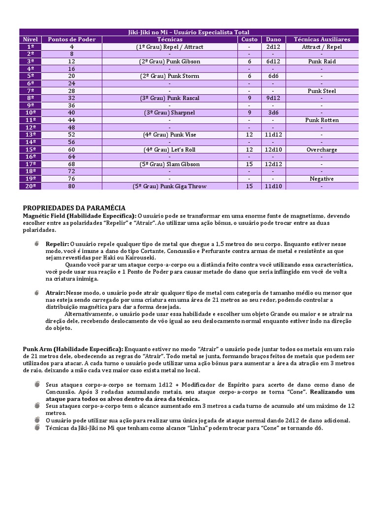 Jiki-Jiki No Mi | PDF | Metais | Voo