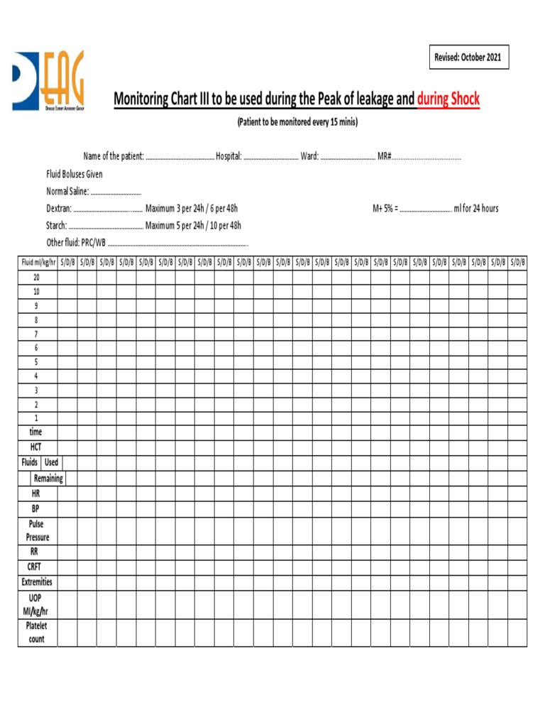 Patient Fluid Monitoring Chart | PDF | Clinical Medicine | Human ...