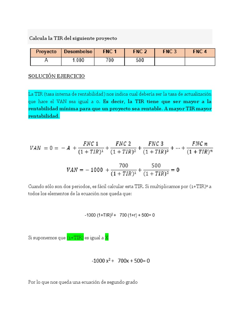 Calcula La TIR Del Siguiente Proyecto | PDF | Tasa interna de retorno ...