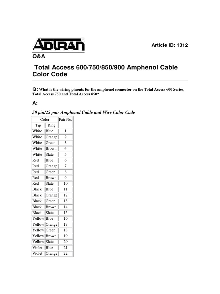 Amphenol 25 Pair Color Code Guide | PDF