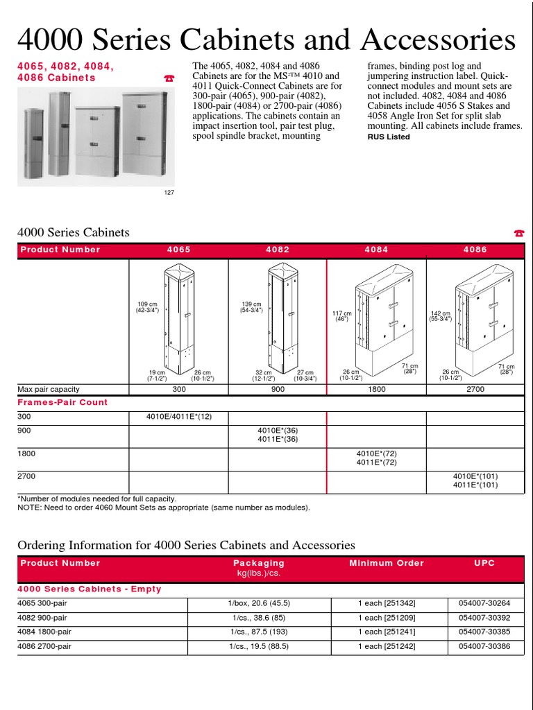 4000 Cabinets | Download Free PDF | Electrical Connector | Electrical ...