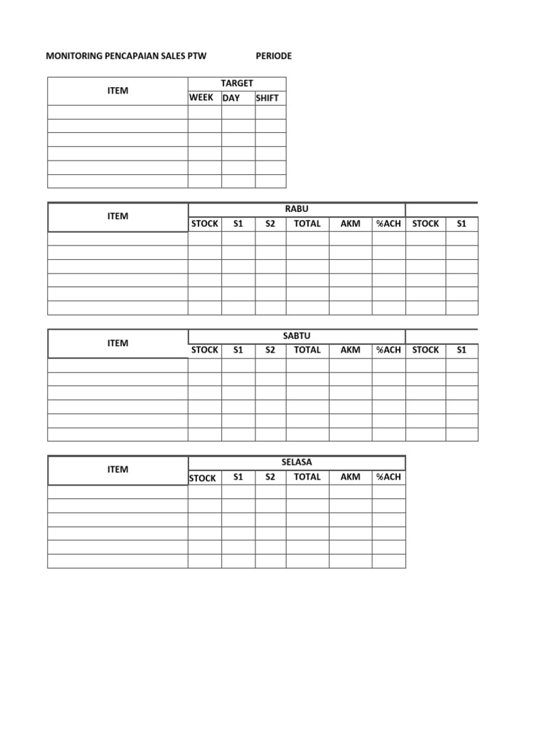 Sales Performance Monitoring | PDF