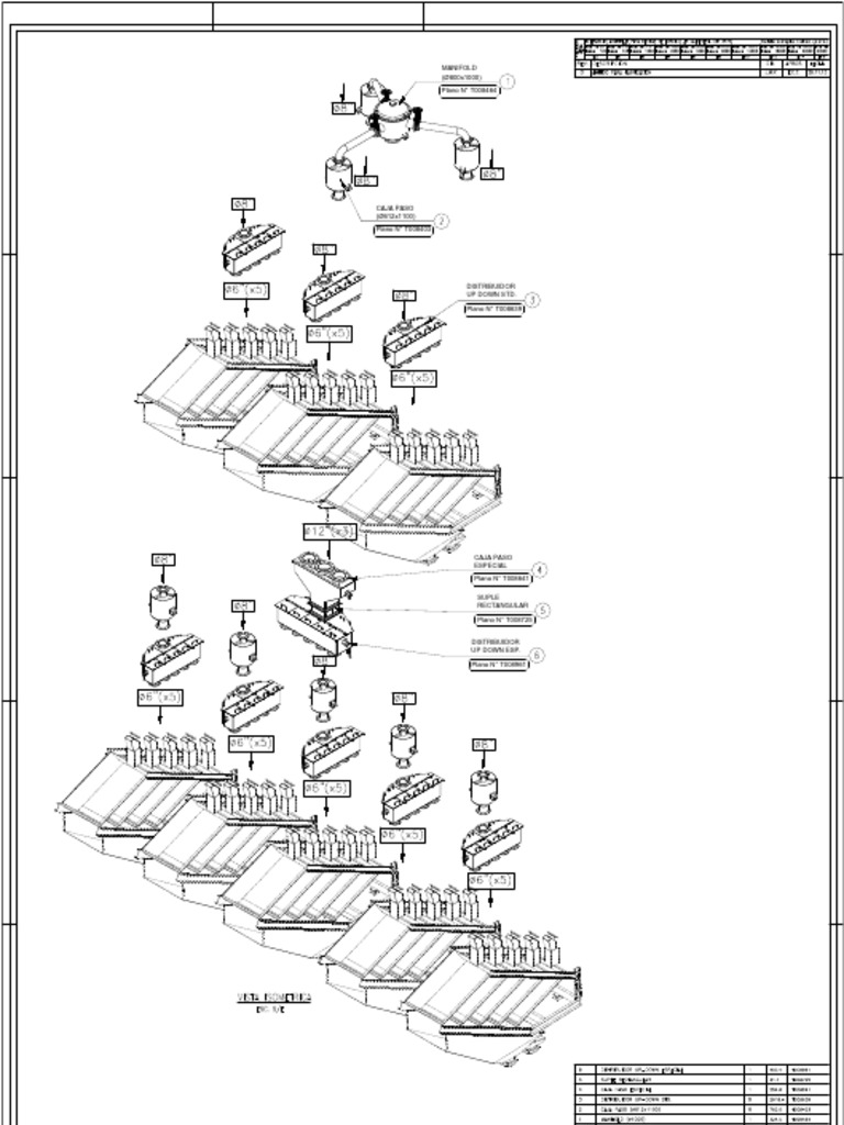 Sistema de alimentacion Zaranda | PDF