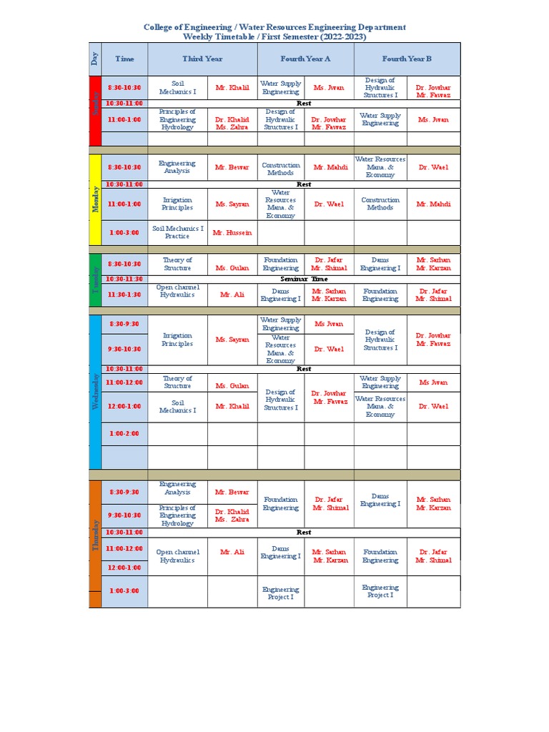 College of Engineering / Water Resources Engineering Department Weekly Timetable / First ...