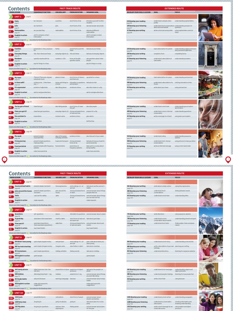 Roadmap A1 Student Book Contents | PDF | English Language | Verb