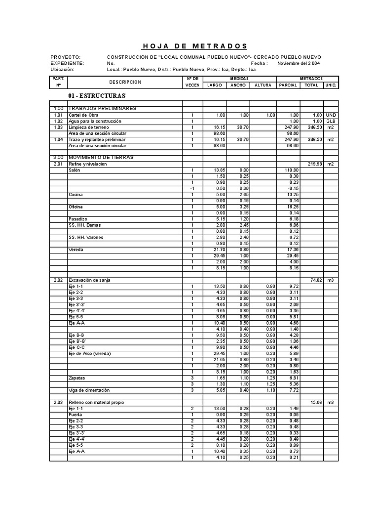 Metrado Definitivo | PDF | edificio | Elementos arquitectónicos