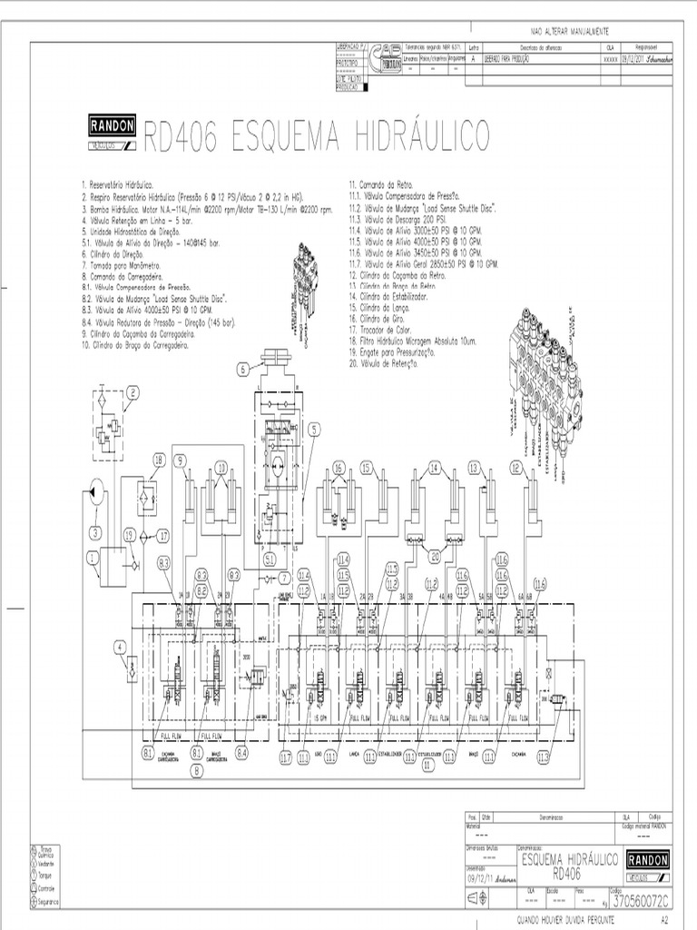 Esquema Hidraulico Retro Randon PDF | PDF