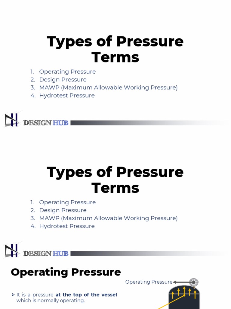 Types of Pressure Terms | PDF | Pressure | Chemical Engineering
