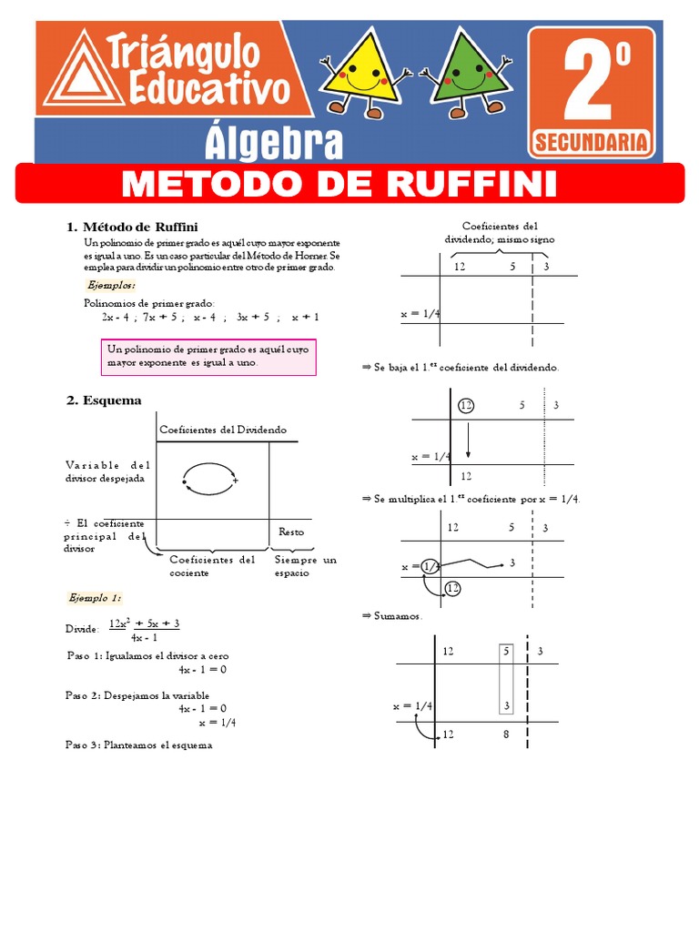 Metodo de Ruffini | PDF | División (Matemáticas) | Matemáticas De La ...