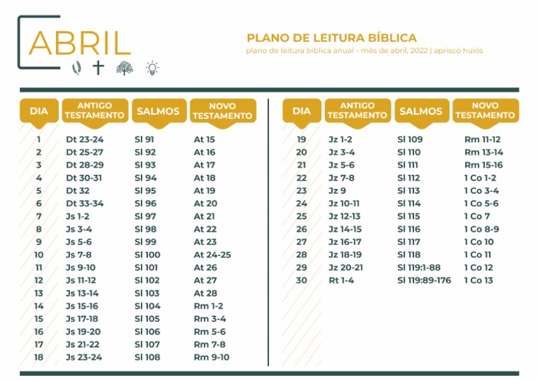 Plano de Leitura - 0003 - Abril | PDF