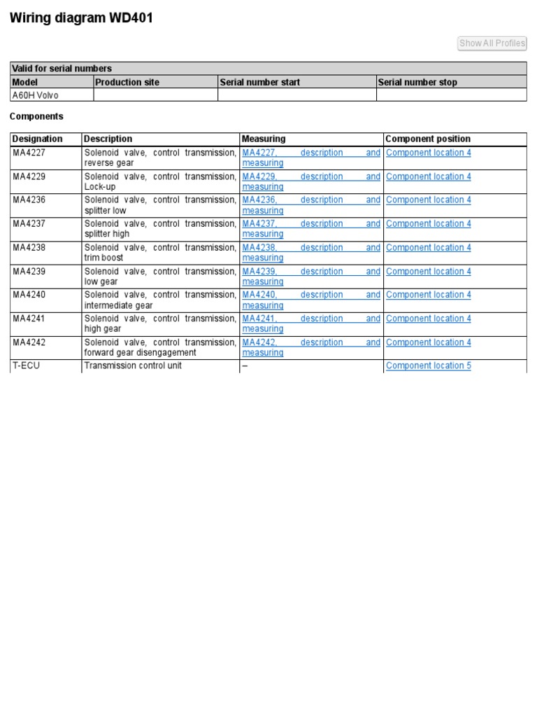 Component Wiring Diagram for Solenoid Valves and Transmission Control ...