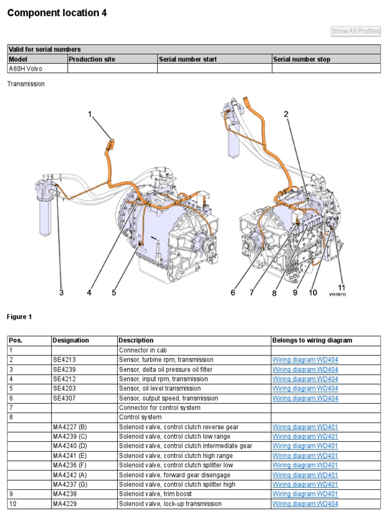 Volvo A60H Transmission Component Guide | PDF