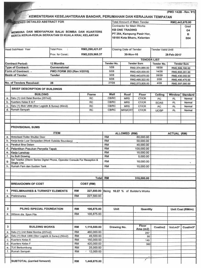 Atda Bomba Kuala Krai | PDF