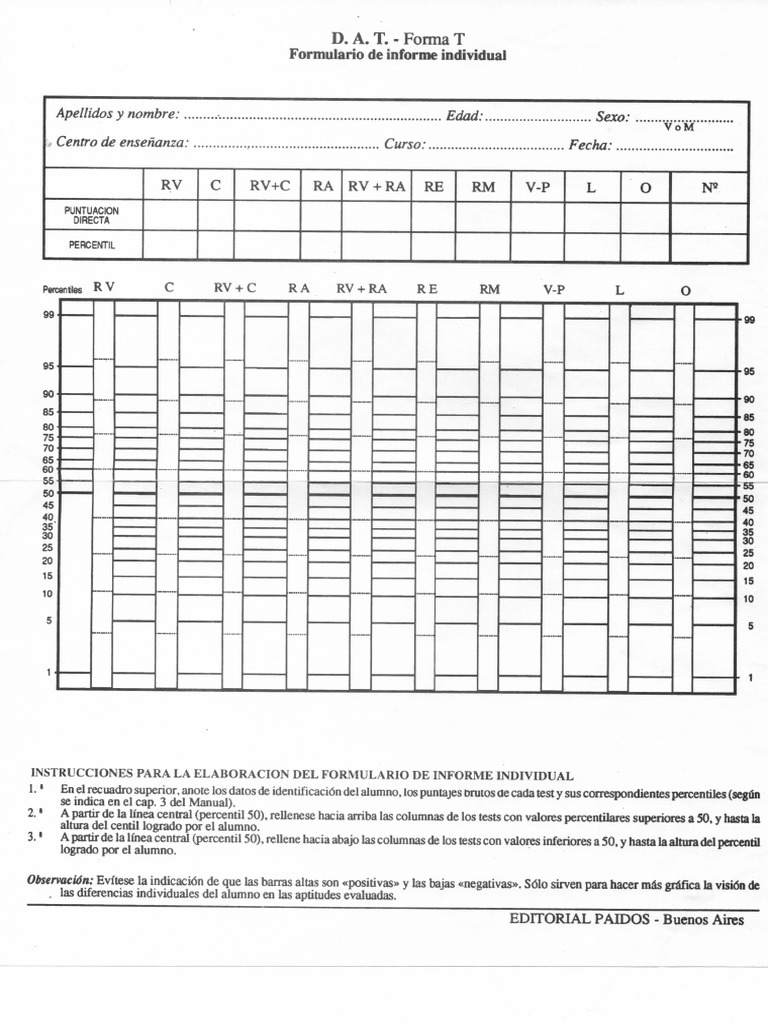 Formulario de Informe Individual - Hoja Perfil DAT | PDF