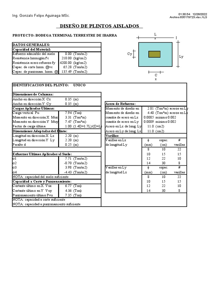 Plinto Cuadrado | PDF | Ingeniería estructural | Materiales de construcción