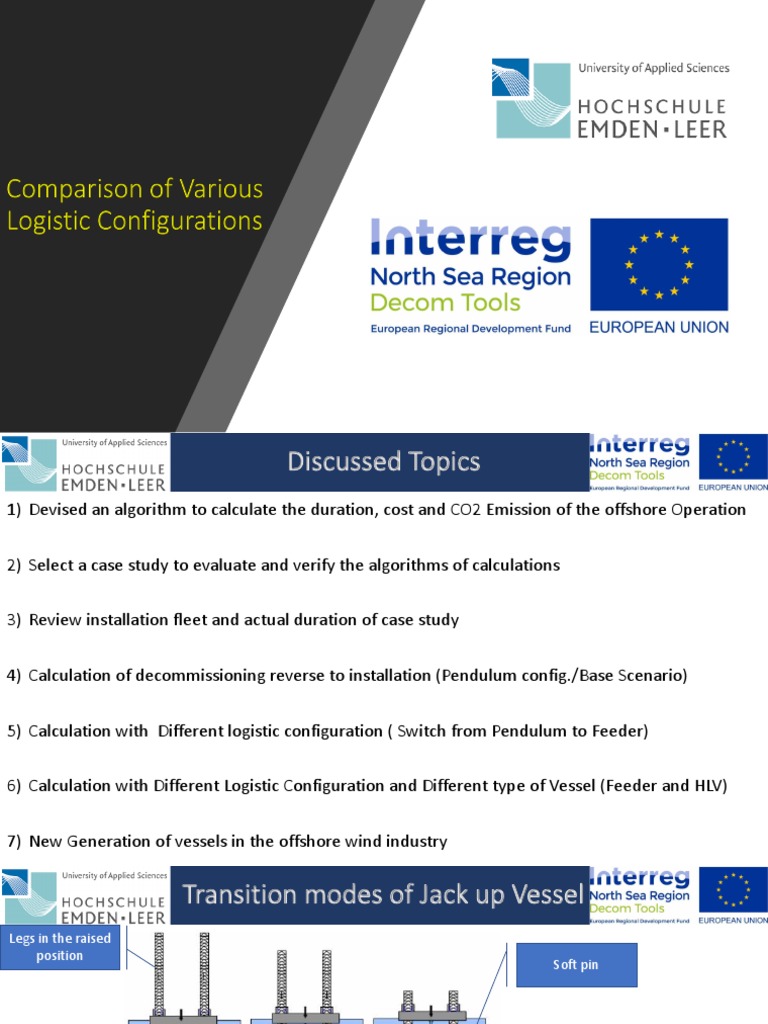 Transition Modes of Jack Up Vessel | PDF | Offshore Wind Power | Transport