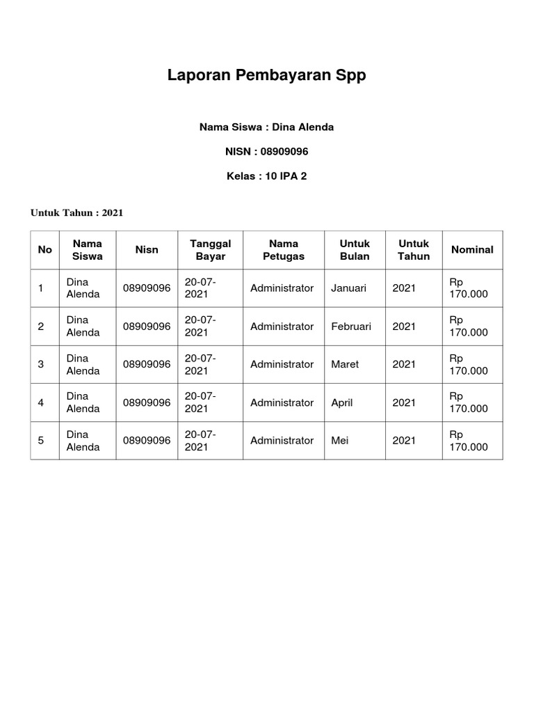 Pembayaran SPP Siswa Dina Alenda Tahun 2021 | PDF