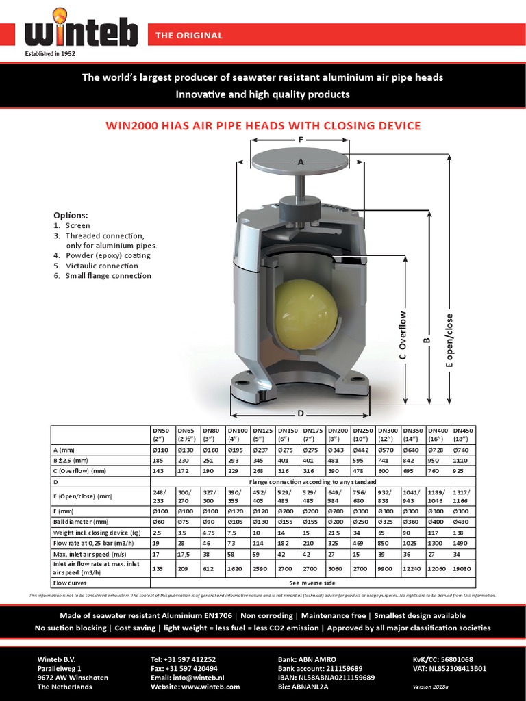 Win2000 HIAS Air Pipe Heads Overview | PDF | Mechanical Engineering ...