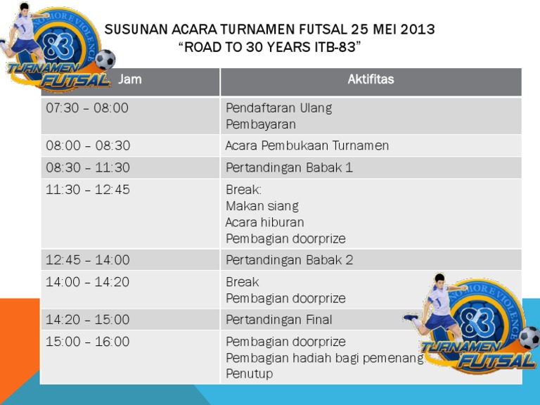 Susunan Acara Turnamen Futsal 25 Mei 2013 | PDF Susunan Acara Turnamen Futsal 25 Mei 2013 | PDF