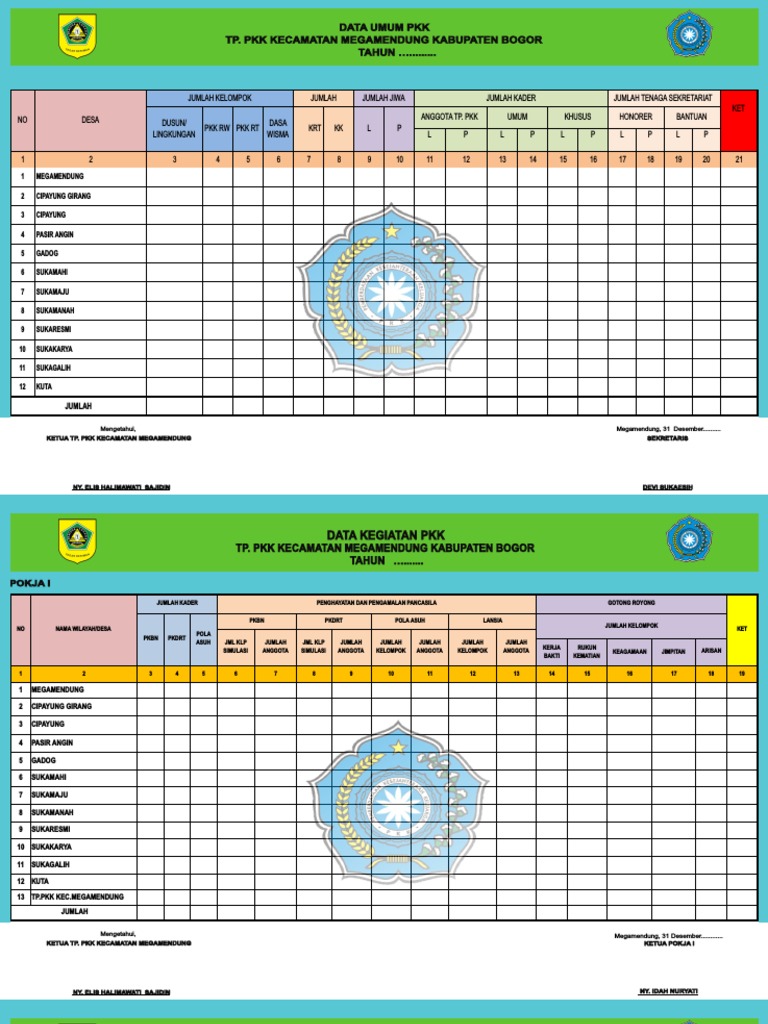 PAPAN DATA PKK CETAK FIX Ss | PDF