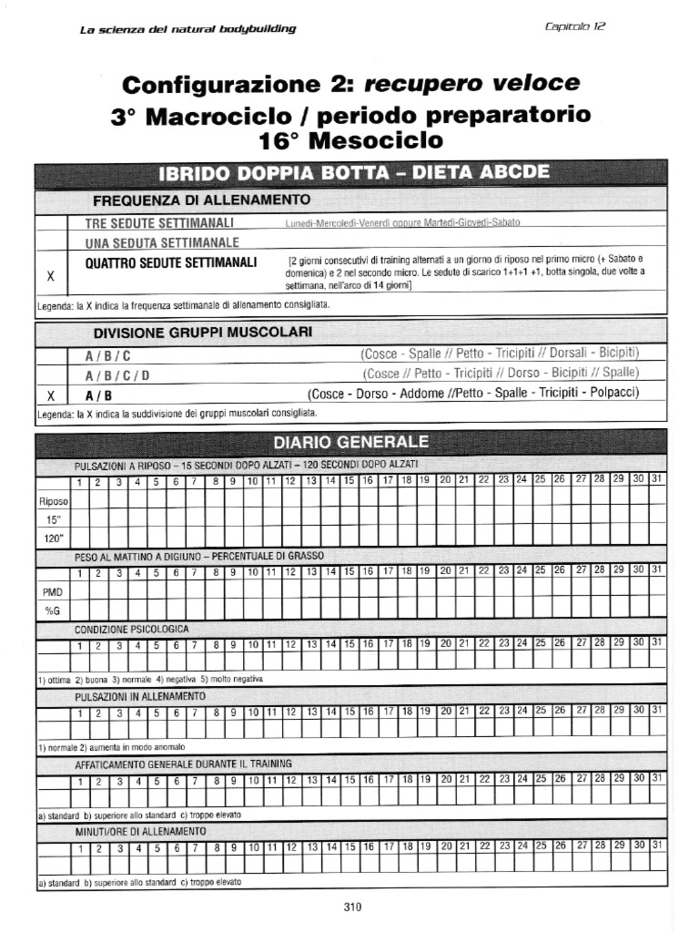 La Scienza Del Natural Bodybuilding Claudio Tozzi BIIO Compressed 9 | PDF