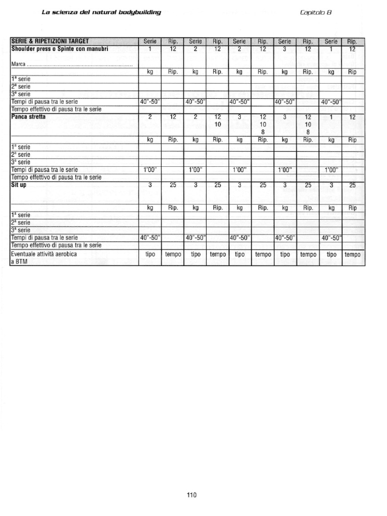 La Scienza Del Natural Bodybuilding Claudio Tozzi BIIO Compressed 4 | PDF