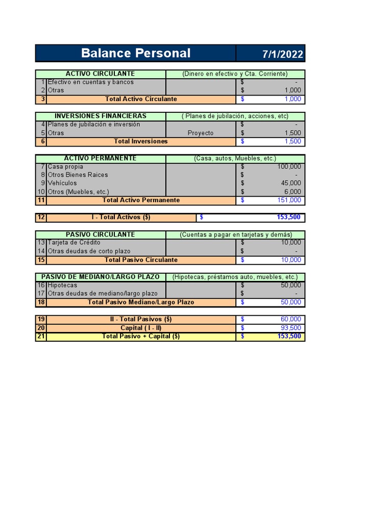 Plantilla de Plan-Financiero-Personal | Descargar gratis PDF | Dinero ...