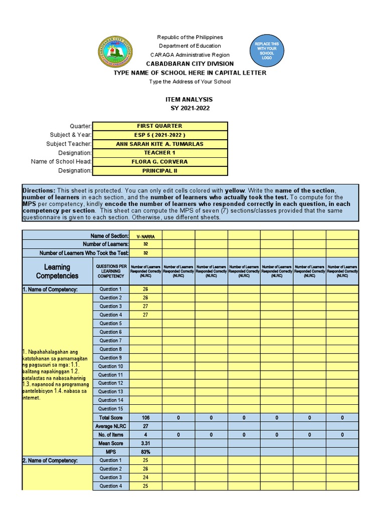 Automated Item Analysis Mps Per Competency Sy2021 2022sarah Esp | PDF | Learning | Cognitive Science