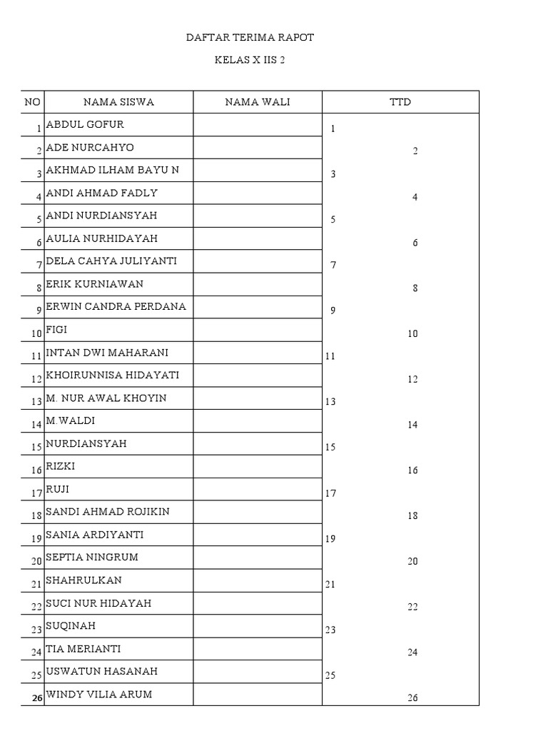 Daftar Terima Rapot | PDF