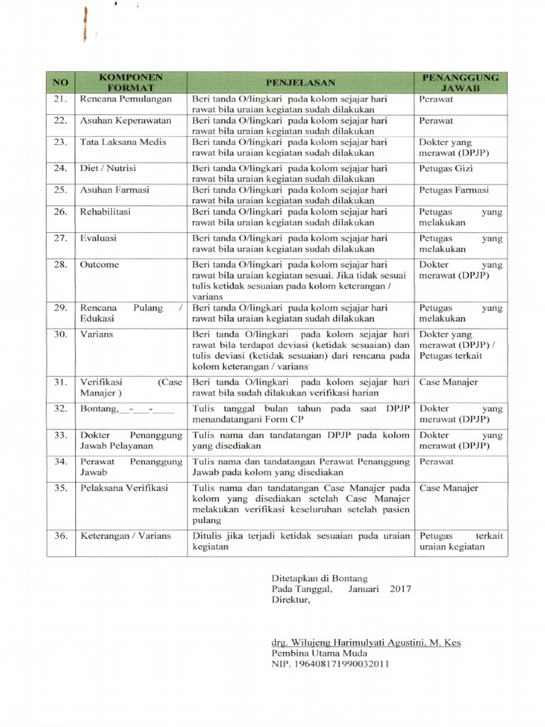 Asli SK 2017 No 030 Penetapan 5 Area Prioritas Penggunaan Panduan Praktik Klinis & Clinical ...