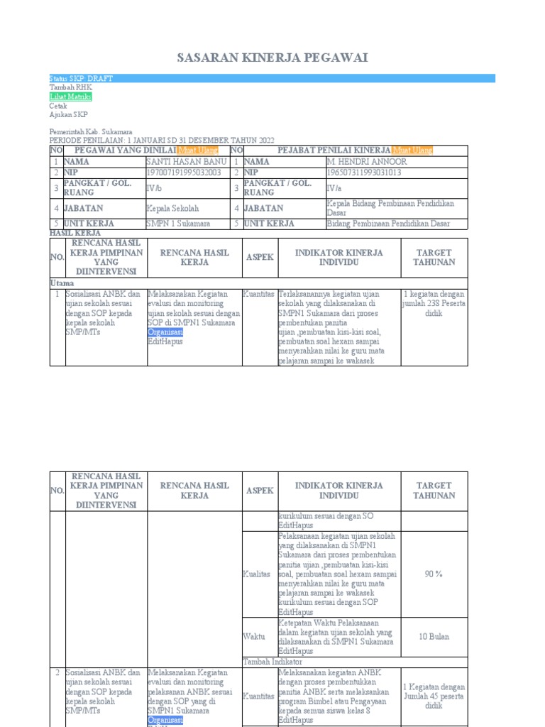 Contoh Sasaran Kinerja Pegawai | PDF