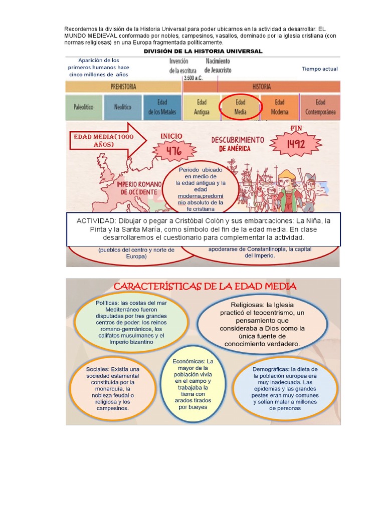 El Mundo Medieval | PDF