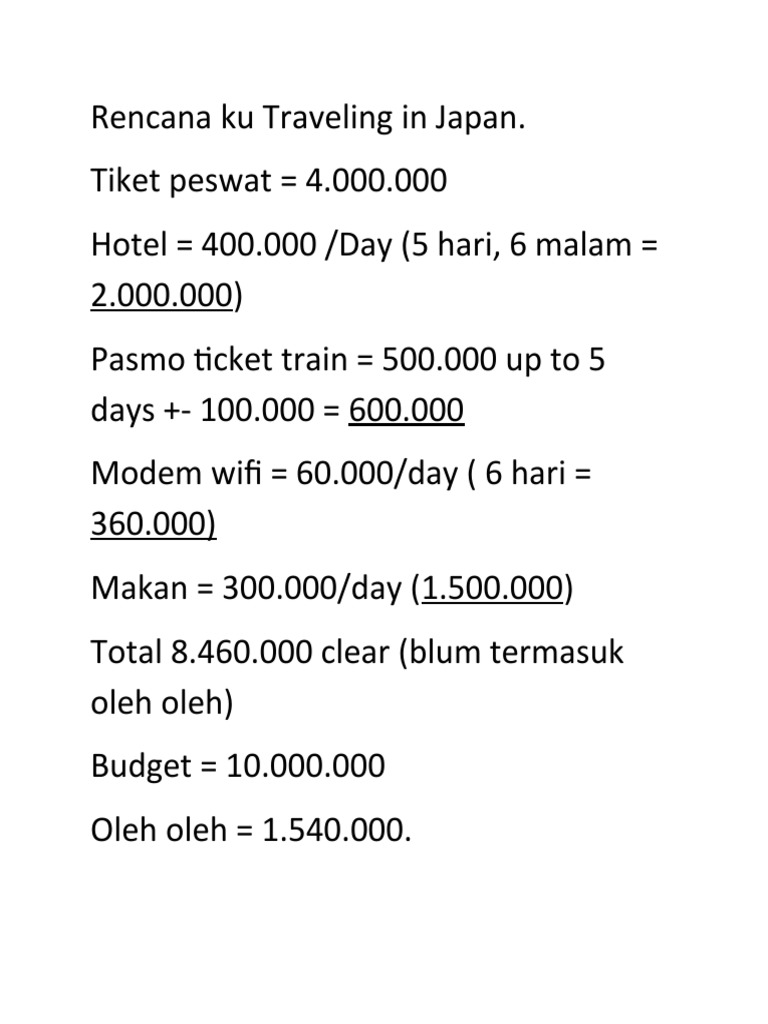 My Plan Trip in Japan | PDF | Metode & Bahan Ajar