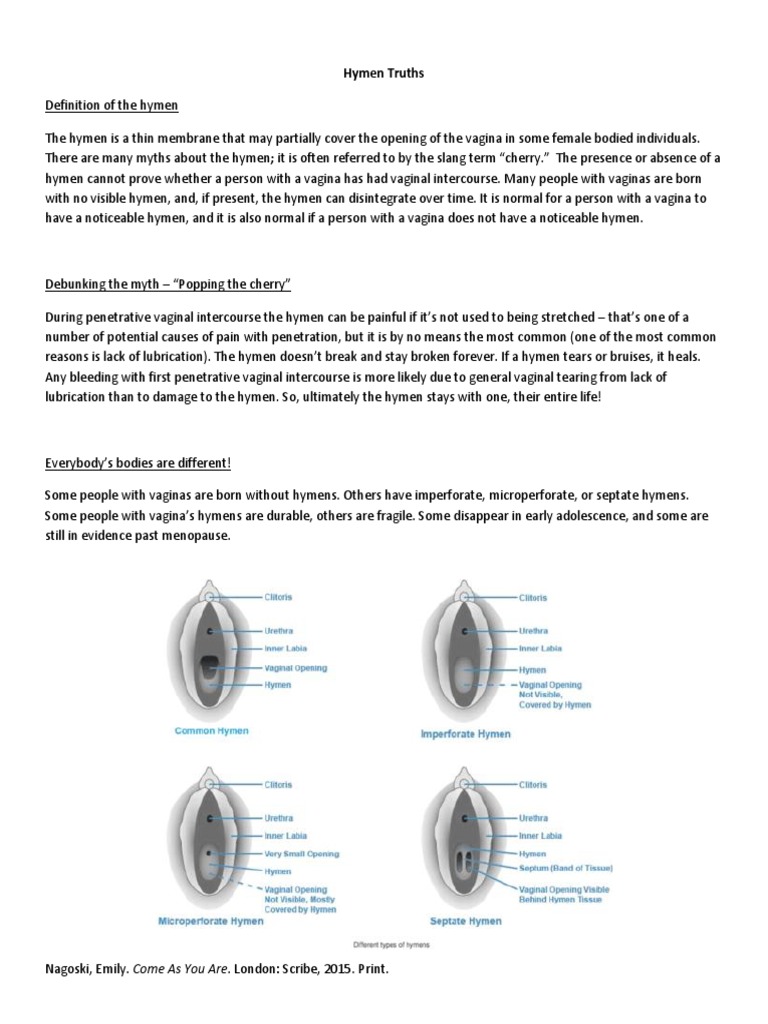 Hymen Truths | PDF | Vagina | Mammalian Sexuality