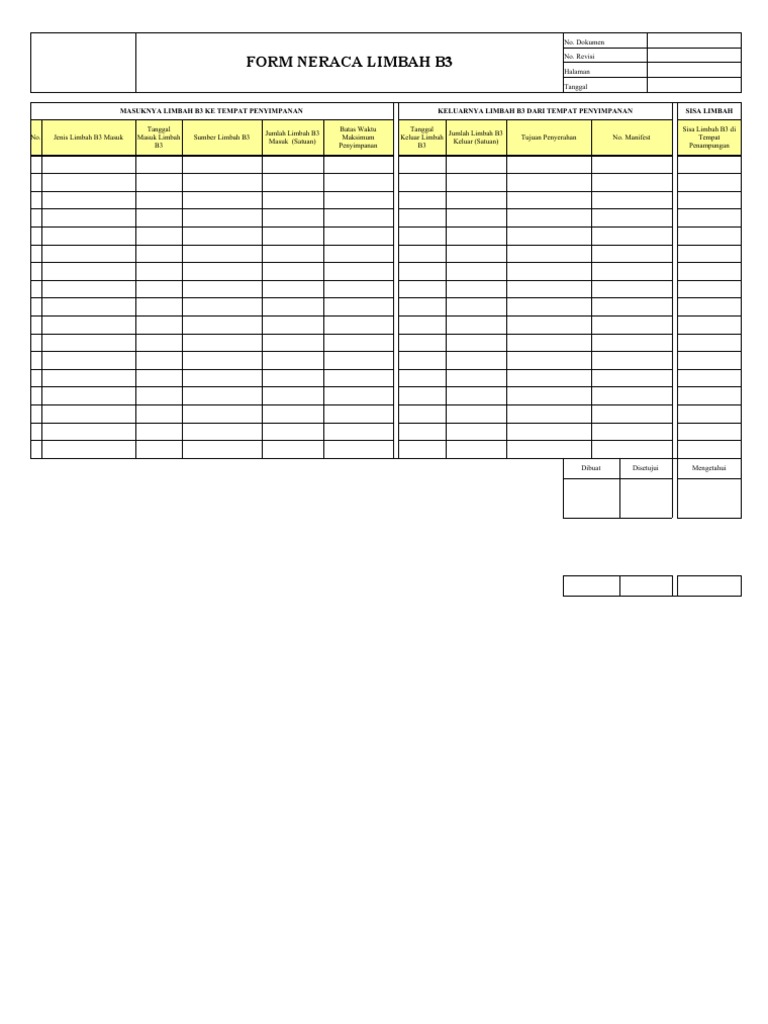 Formulir Pengelolaan Limbah B3 | PDF