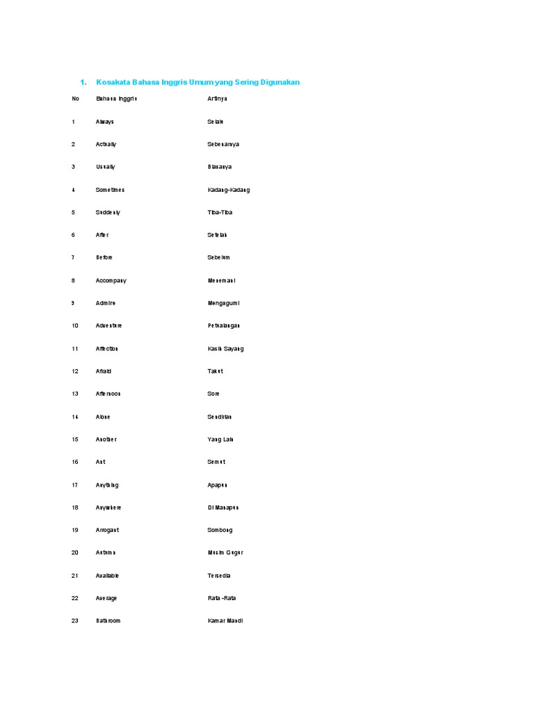 Kosakata Bahasa Inggris Umum Yang Sering Digunakan | PDF