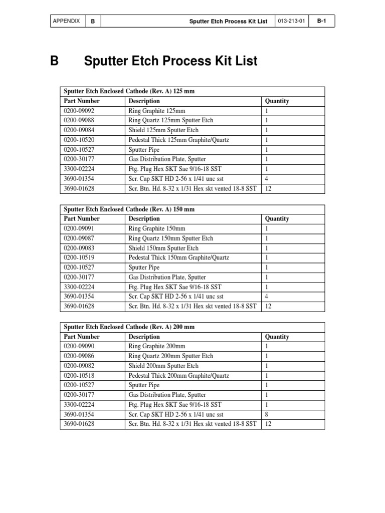Sputter Etch Process Kit Overview | PDF | Industrial Processes | Procedural Knowledge