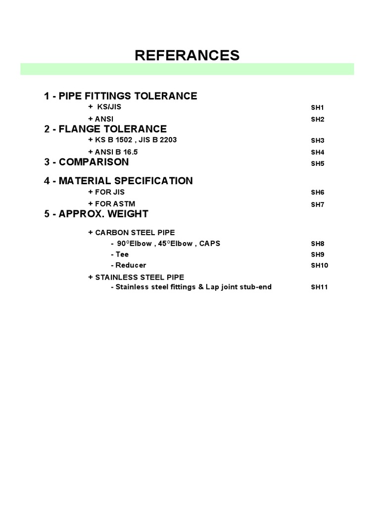 Pipe Fitting Dimensional Tolerances Reference | PDF | Pipe (Fluid ...