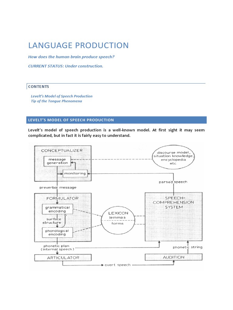 Levelt's Speech Production Model Explained | PDF | Speech | Word