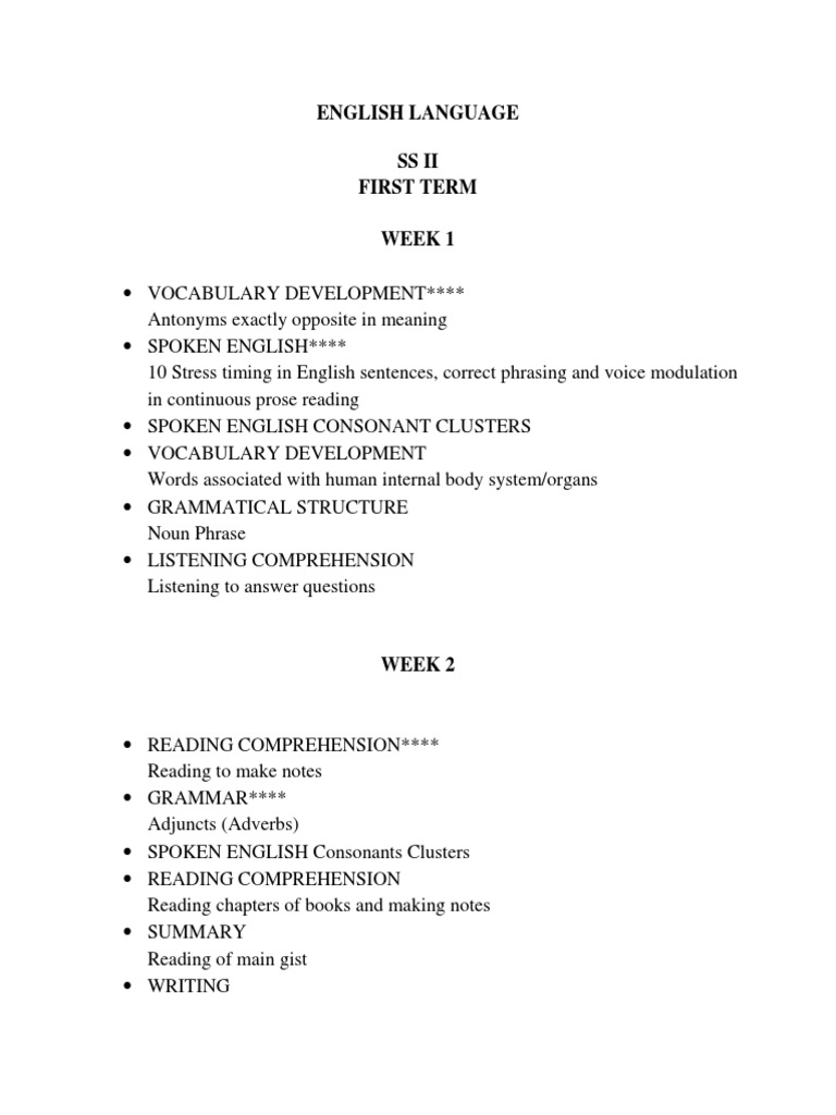 2020 SS2 | PDF | Waves | English Language