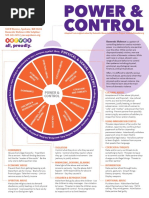 Biderman's Chart of Coercion | PDF | Human Nature | Crime & Violence