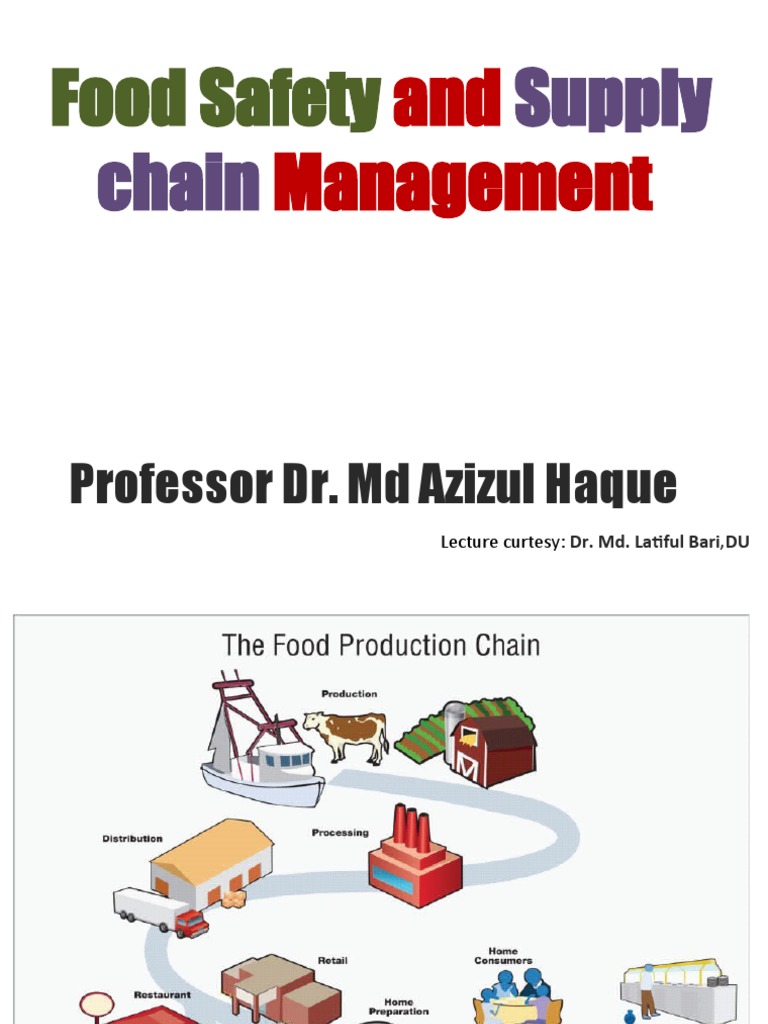 Lecture No 10 - Food Safety and Supply Chain Management | PDF ... Lecture No 10 - Food Safety and Supply Chain Management | PDF ...